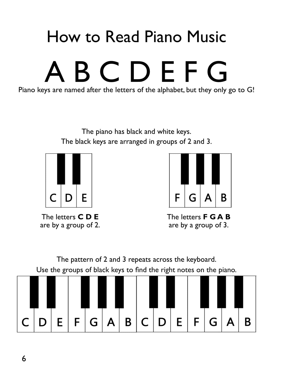 Easy Piano Songs for Beginners Level 1 – Avanell Publishing